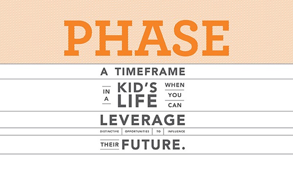 Oakwood Church - It's Just a Phase so Don't Miss it